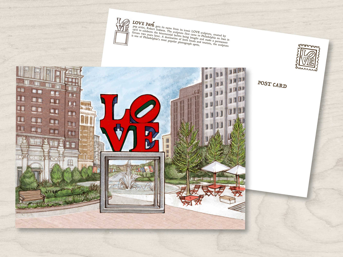 Philadelphia Postcard Set - 8 Philly Postcards | Phila Carta – PhilaCarta